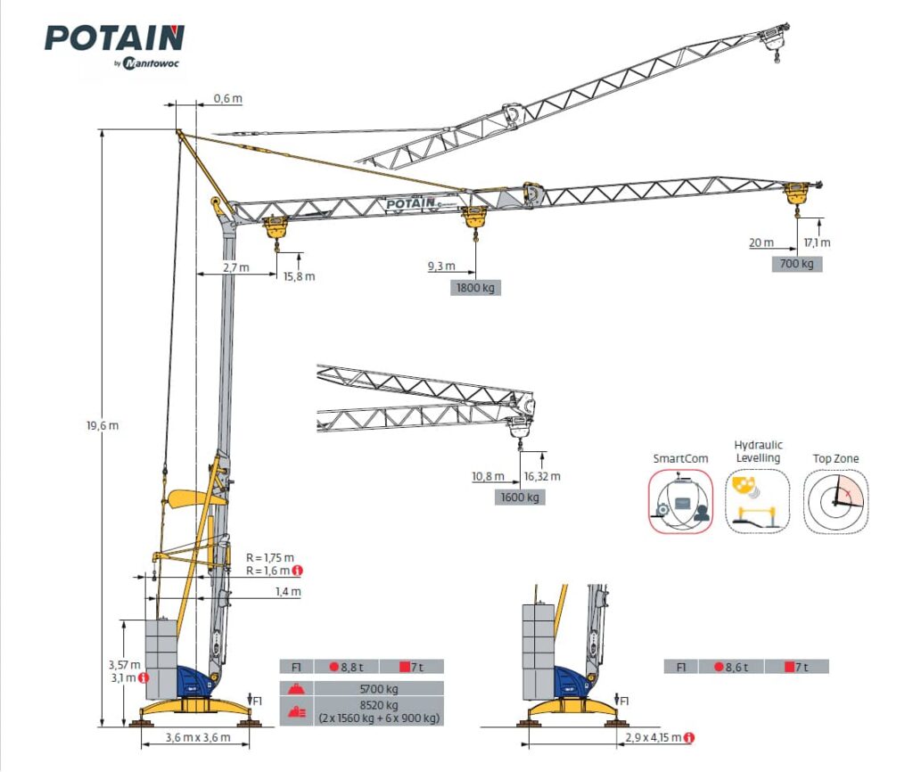 TRS Location de grue et Levage - Annecy Aravis